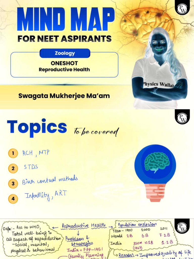 Reproductive Health - Class Notes - NEET Mind Map 2025 | PDF