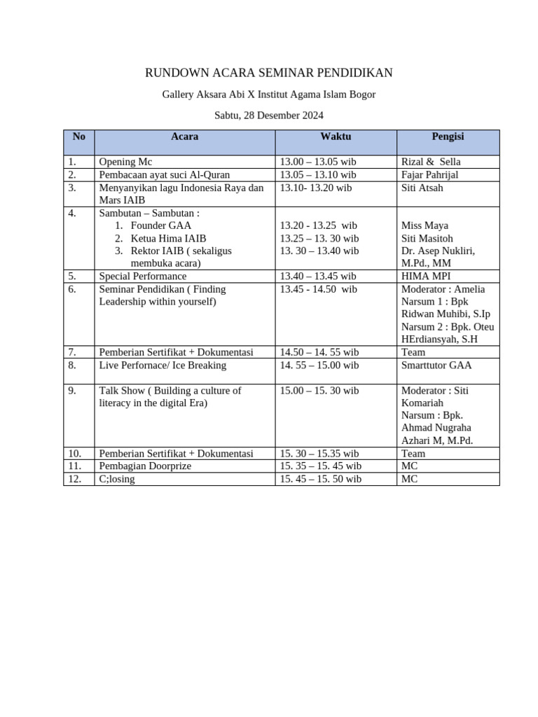 Rundown Acara Seminar Pendidikan | PDF