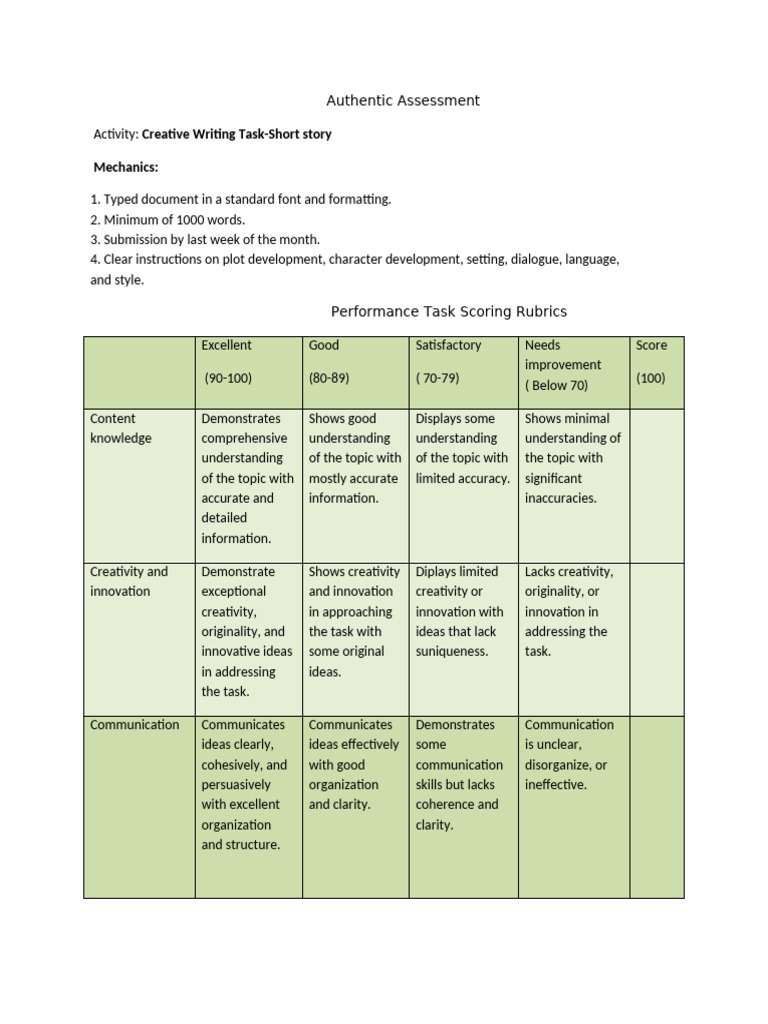 Authentic Asses-WPS Office | PDF