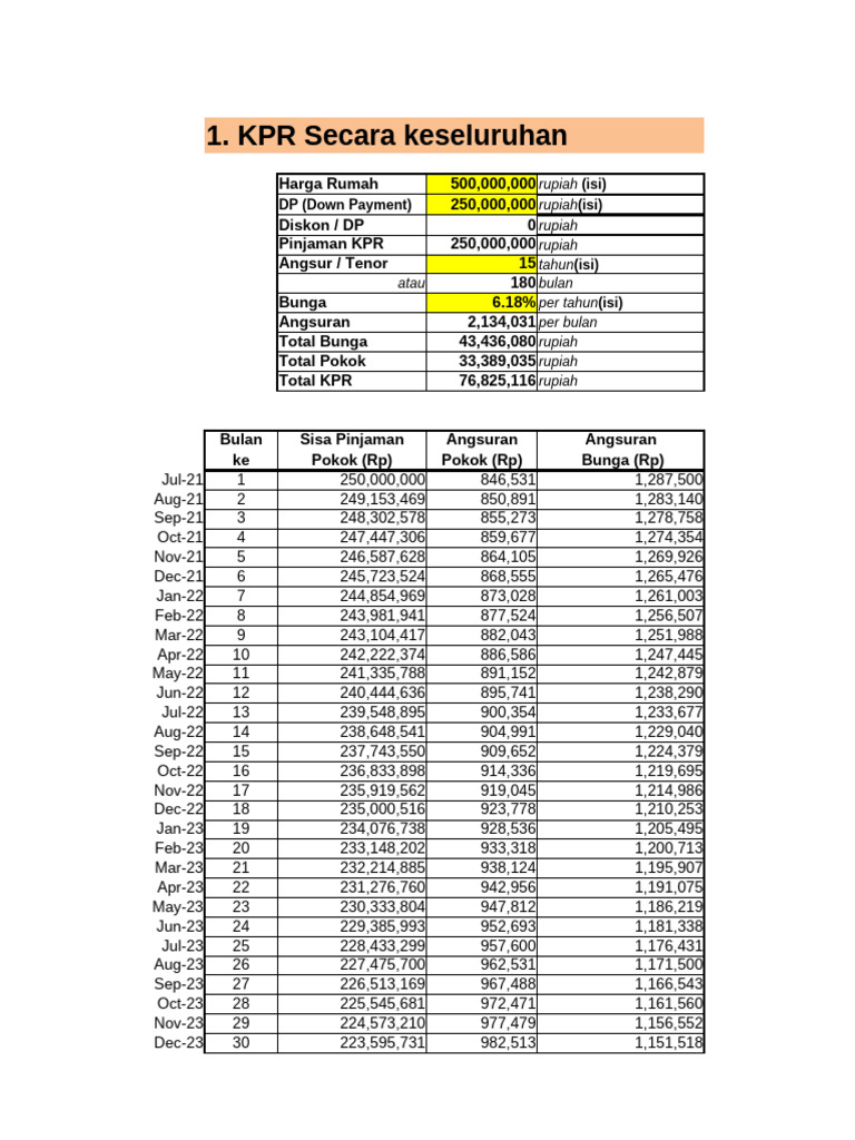 Kalkulator Excel KPR | PDF