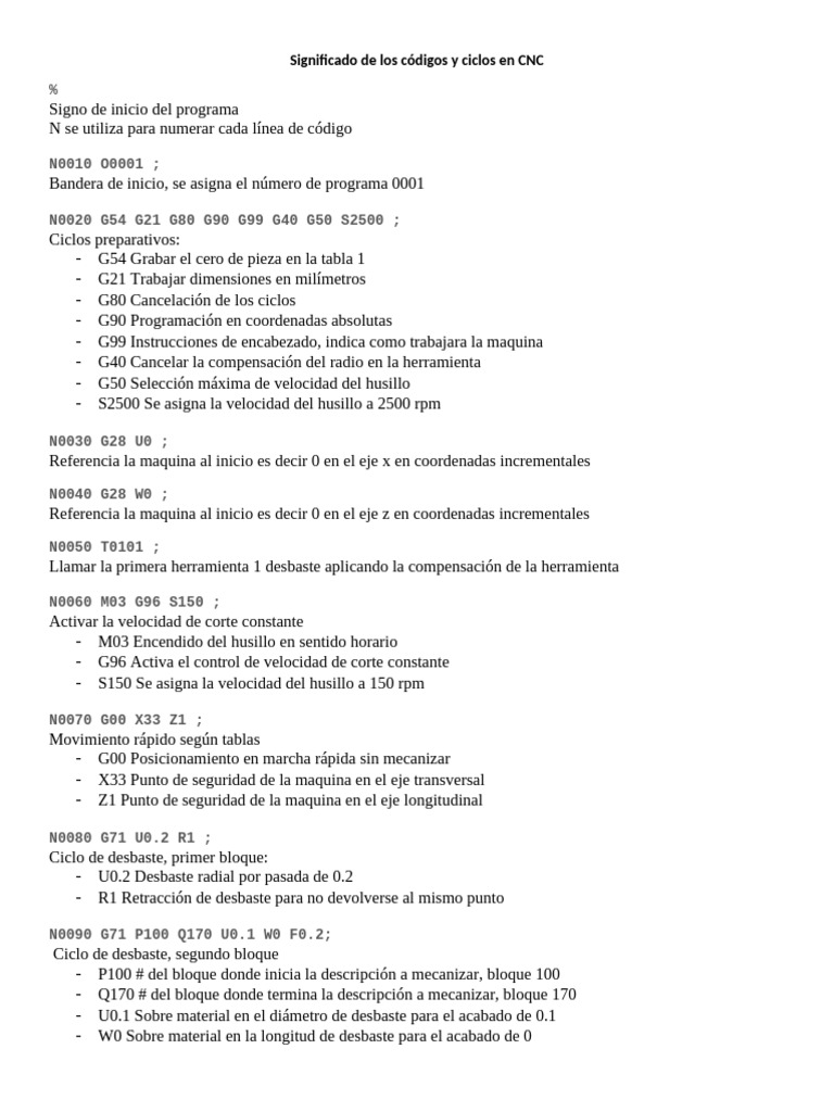 Códigos y ciclos en CNC: Significado y uso | PDF | Control numerico ...