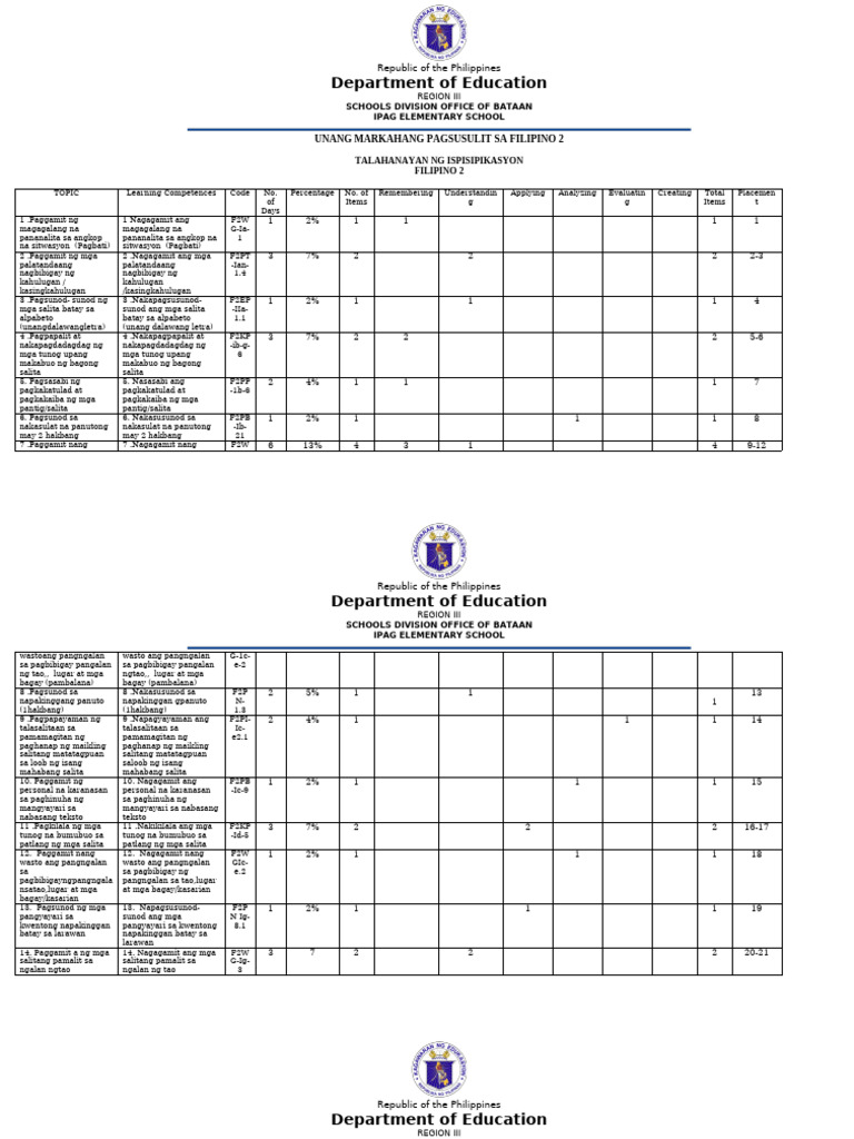 Tos - Filipino 2 - Q1 | PDF