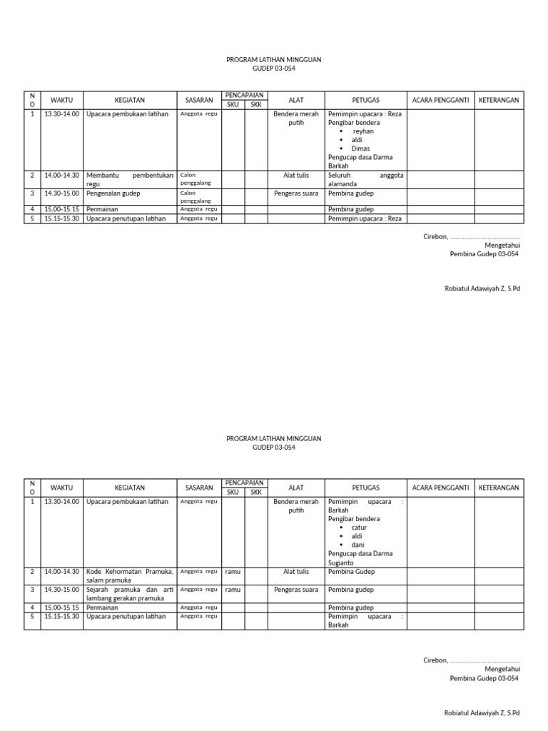 Program Latihan Mingguan Gudep 03-054 2024 | PDF