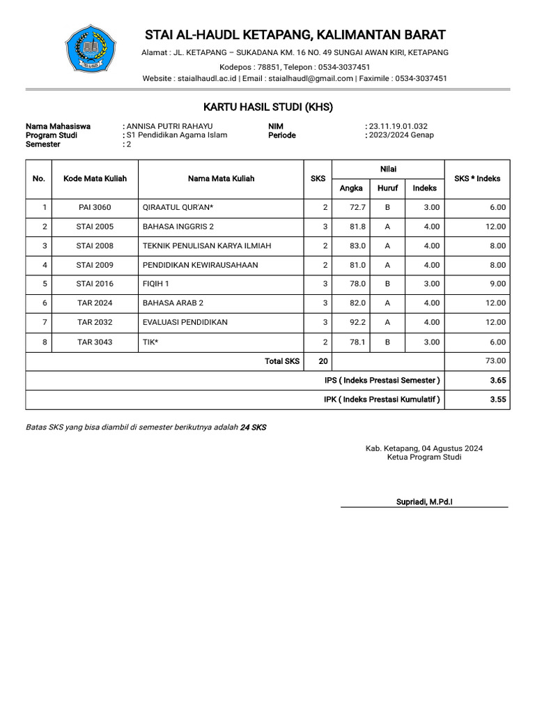 Khs Semester 2 | PDF