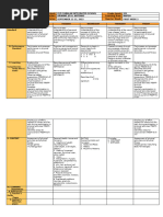 DLL - Mapeh 6 - Q1 - W2 | PDF | Rhythm