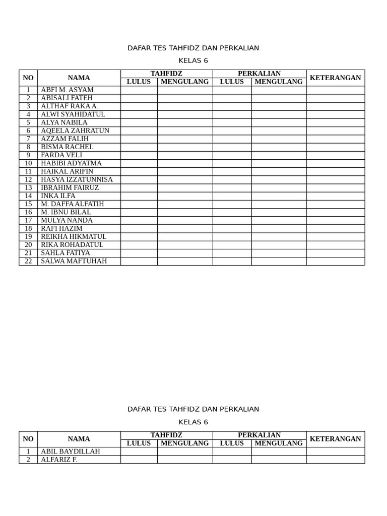 Dafar Tes Tahfidz Dan Perkalian | PDF