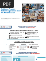 Panduan MBG 2025_Kemendikdasmen | PDF