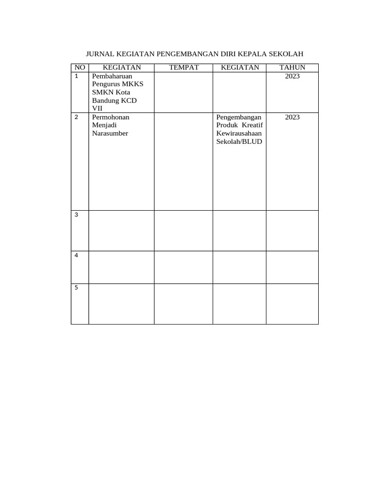 Jurnal Kegiatan Pengembangan Diri Kepala Sekolah | PDF