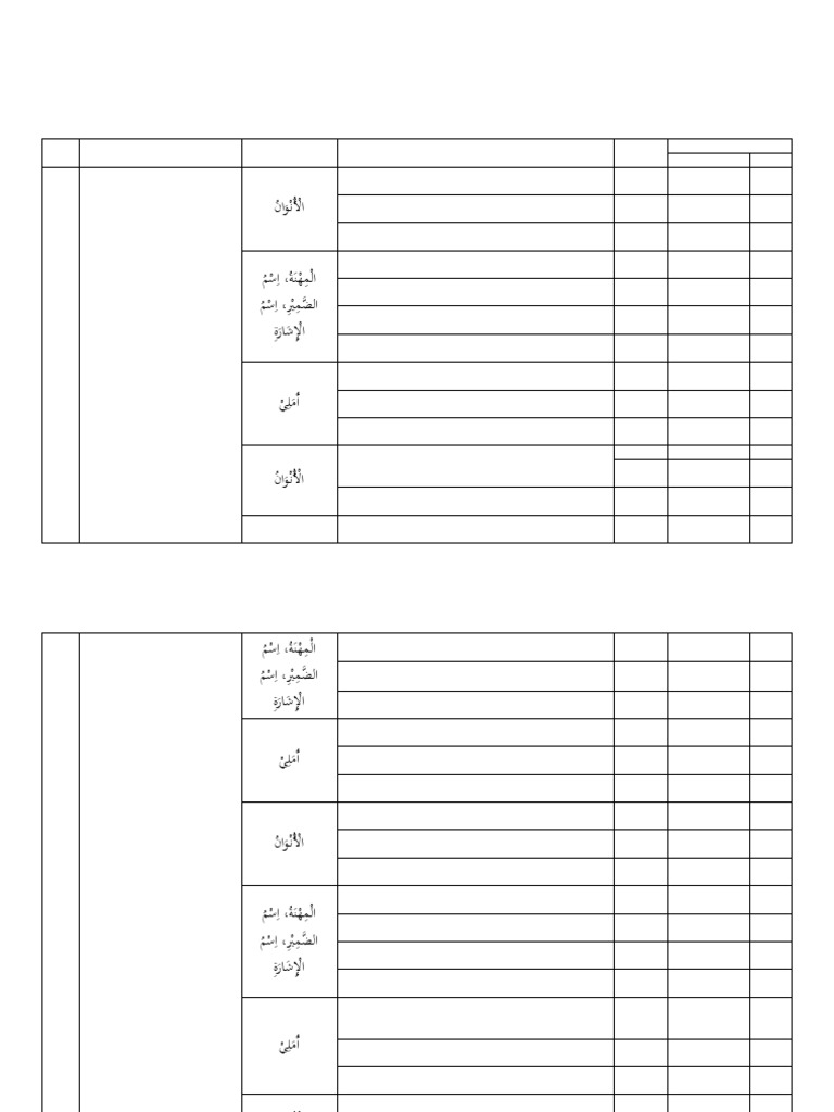 Kisi-Kisi Bahasa Arab 4 | PDF