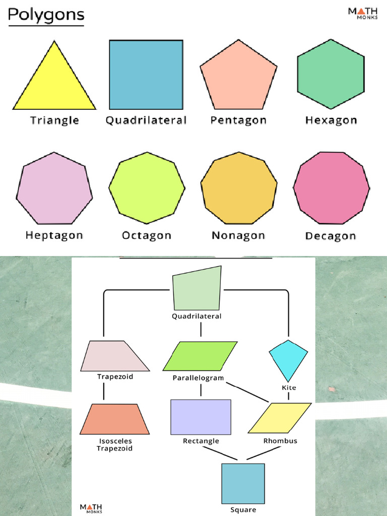 Polygon Quadrilateral | PDF