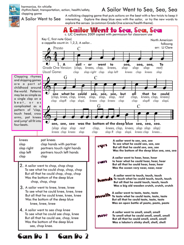 A Sailor Went To Sea Sea Sea | PDF | Senses