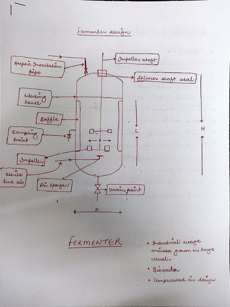 Adobe Scan 28 May 2023 | PDF