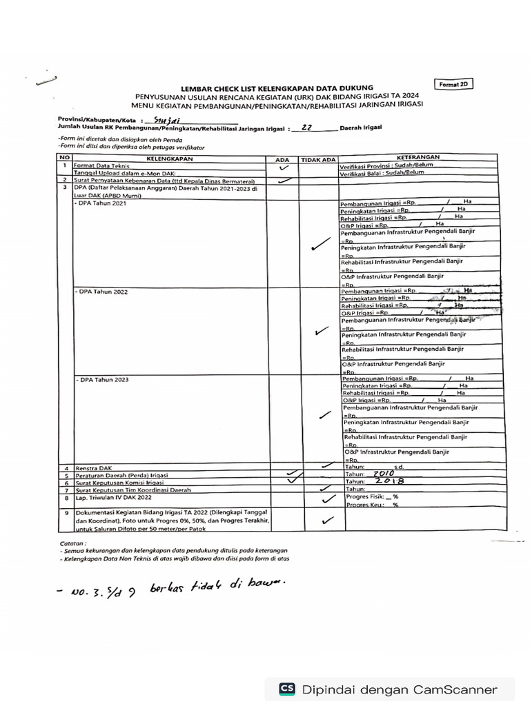 Checklist Data Dukung | PDF
