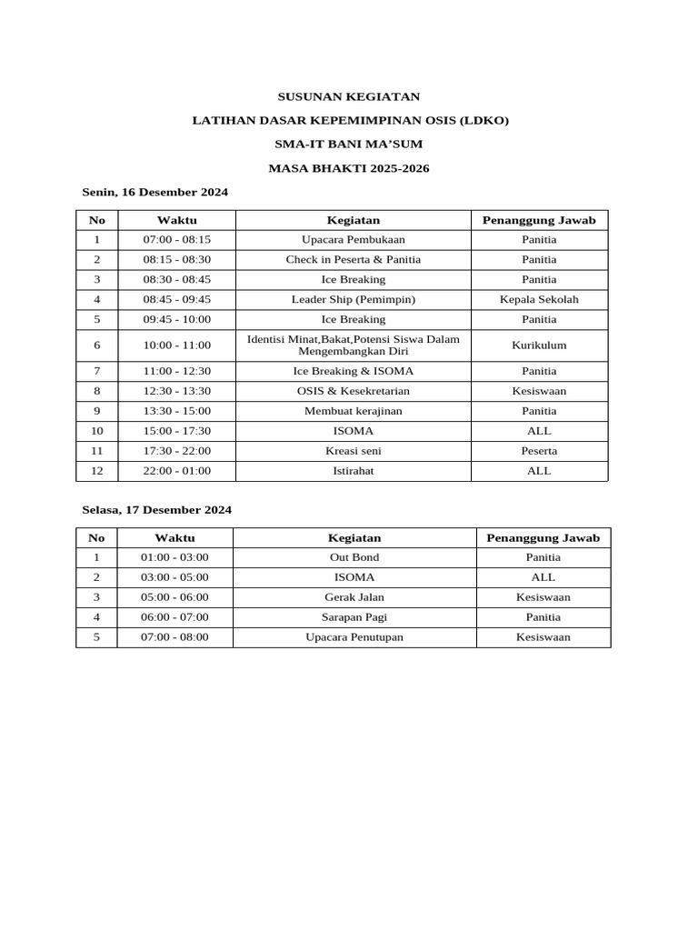 Susunan acara LDKO | PDF