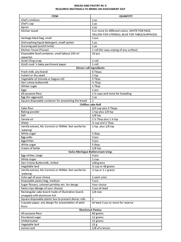 BREAD-AND-PASTRY-NC-II-materials-requirements-2 | PDF | Cakes | Breads