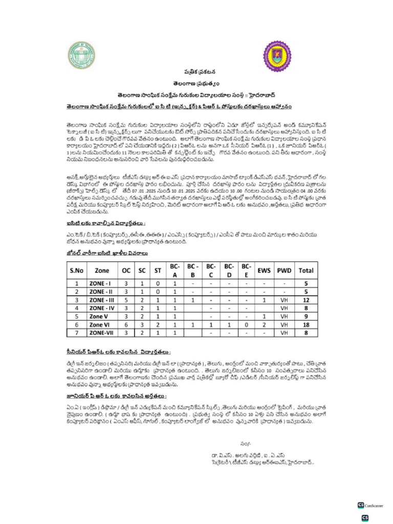TSWREIS Vacancies Notification | PDF
