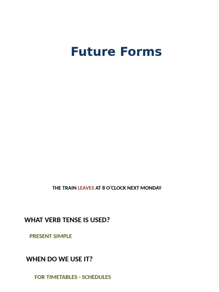 Future Tenses by Guided Discovery Grammar Drills Grammar Guides On ...