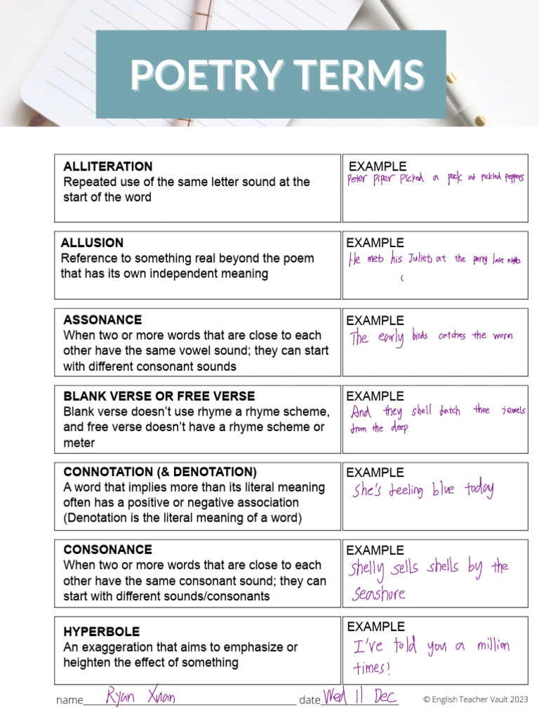 Ryan Xuan_Poetry_Terms_Handout | PDF | Poetry | Rhyme