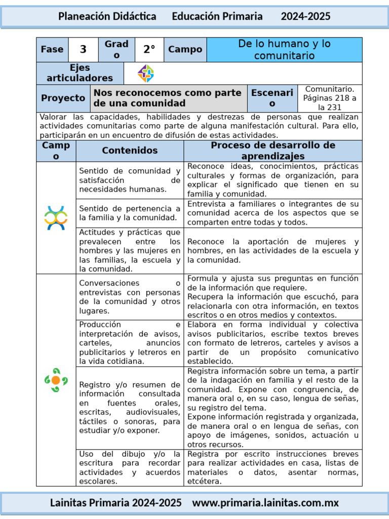 2do Grado Enero - 04 Nos Reconocemos Como Parte de Una Comunidad (2024 ...