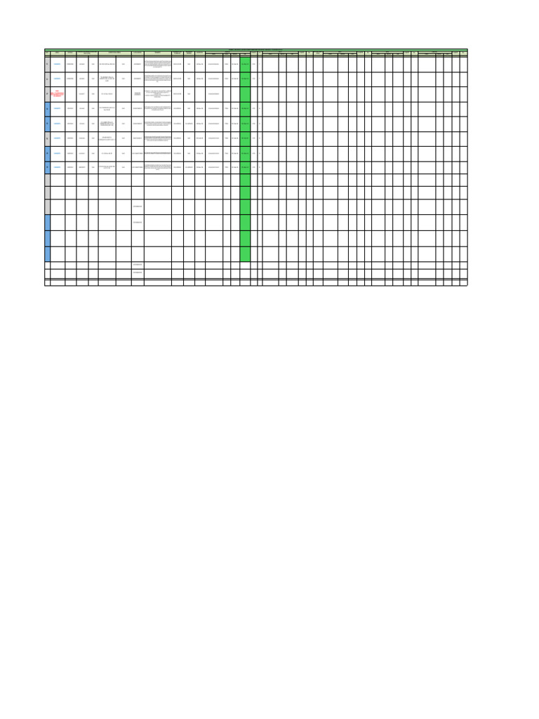 CONSOLIDADO PMTs | PDF