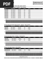 A393 Mesh Weight and Sizes Overview | PDF | Manufactured Goods | Nature