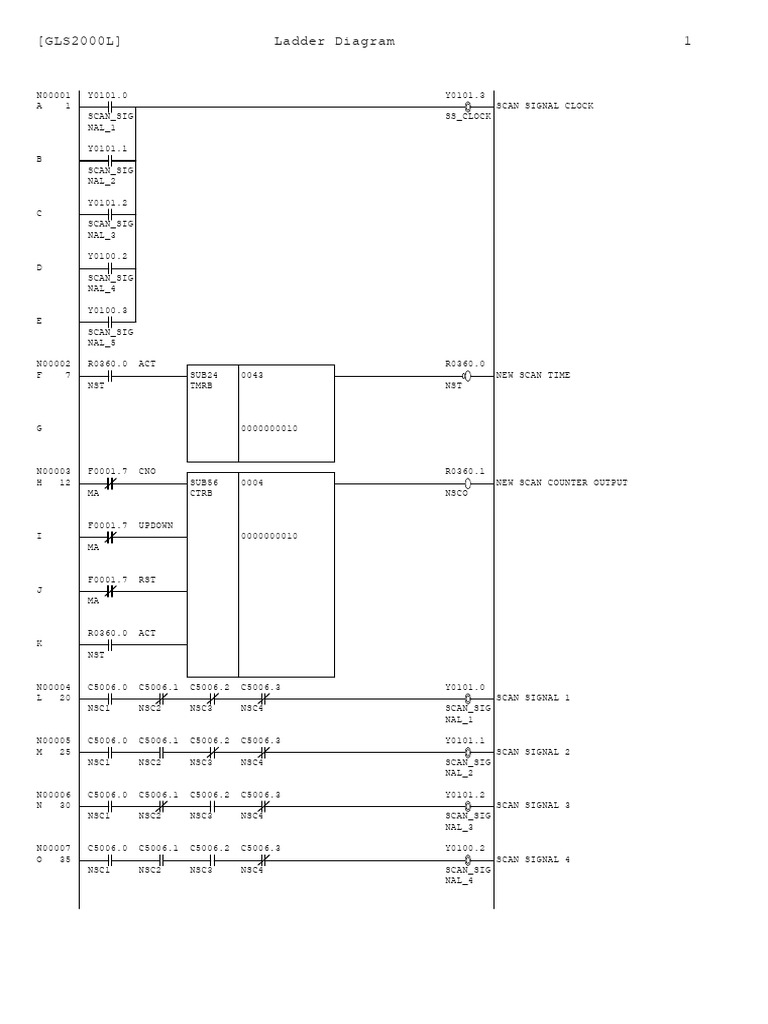 Ladder Diagram GLS2000L | PDF | Computer Engineering | Electronics