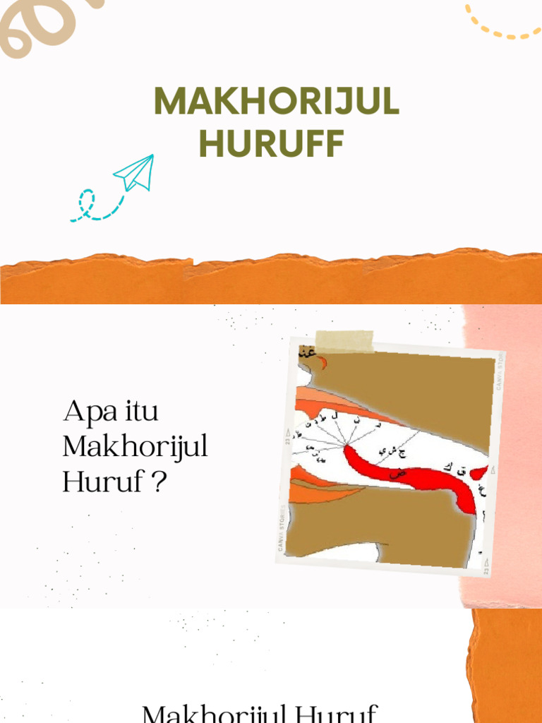 Makhorijul Huruf | PDF