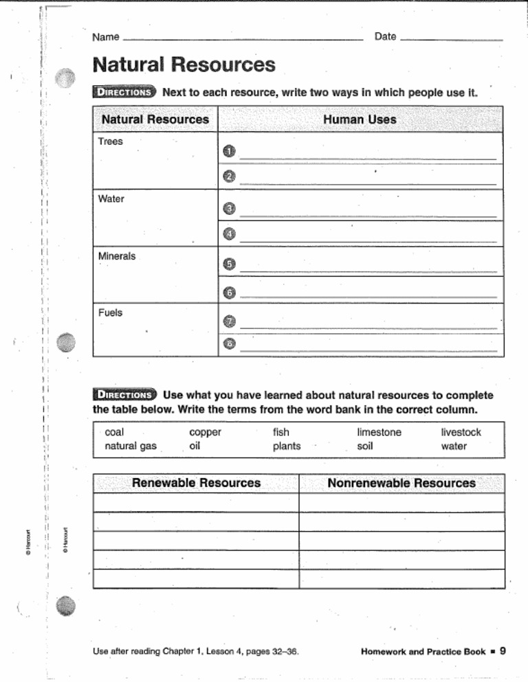 Natural Resources Worksheet | PDF
