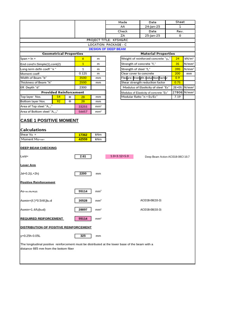 Deep Beam Design for KFSH&RC | PDF | Beam (Structure) | Bending