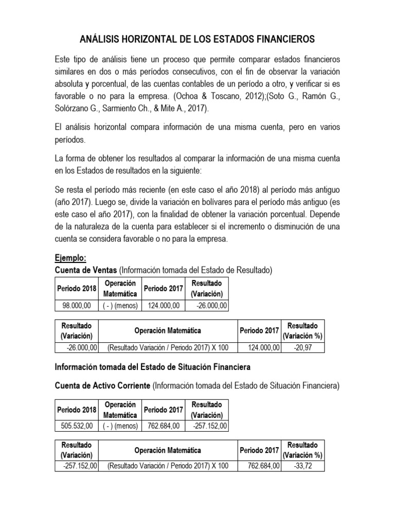 Interpretación Del Análisis Horizontal | PDF | Estado financiero ...