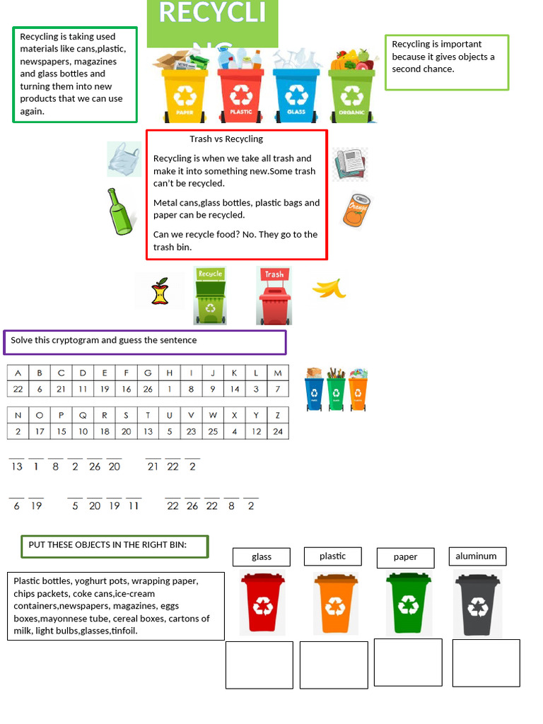 Recycling Guide: What Can Be Recycled? | PDF