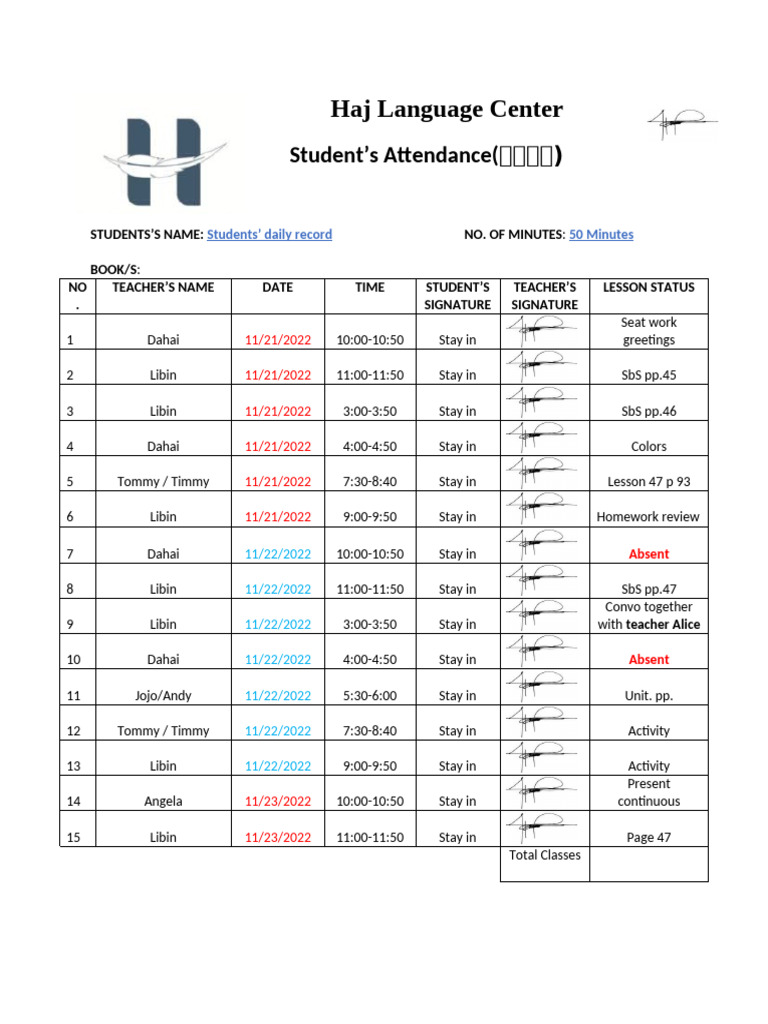 Students DTR | PDF | Grammar | Syntax