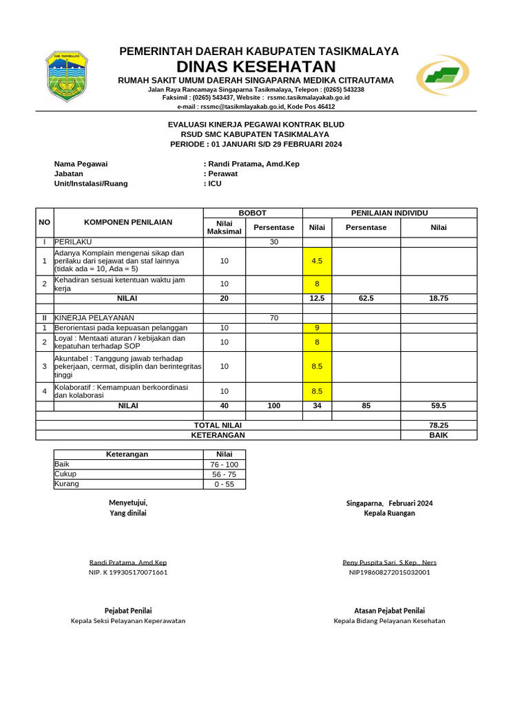 Evaluasi Pegawai Kontrak Randi | PDF