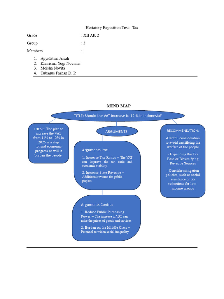 B.ENG-HORTATORY EXP TEXT-PPN 12 | PDF | Cost Of Living | Taxes