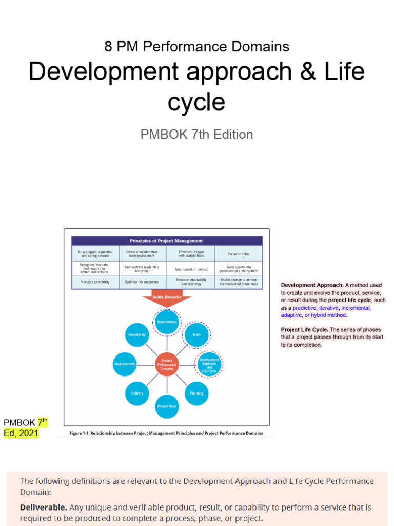 6s- PM Performance Domains-Development Approach & Life Cycle 2024 (1 ...