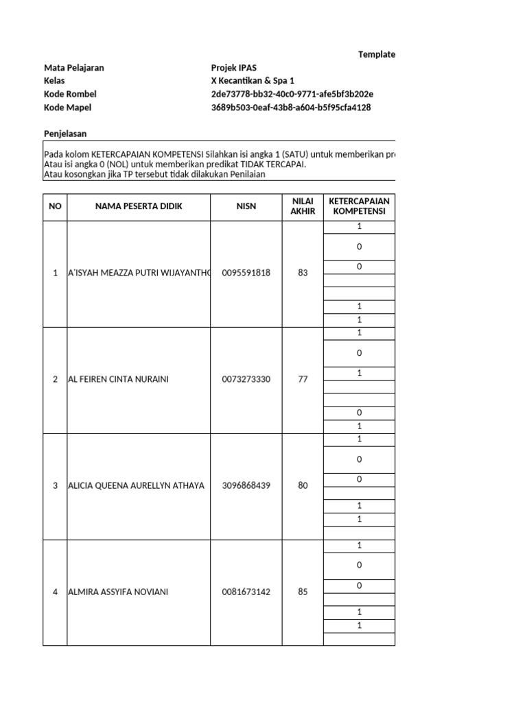 Template Nilai Akhir Mata Pelajaran Projek IPAS Kelas X Kecantikan Spa 1 | PDF