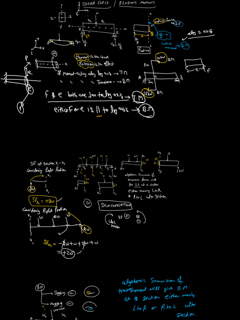 Structure Lec 8 & 9 | PDF
