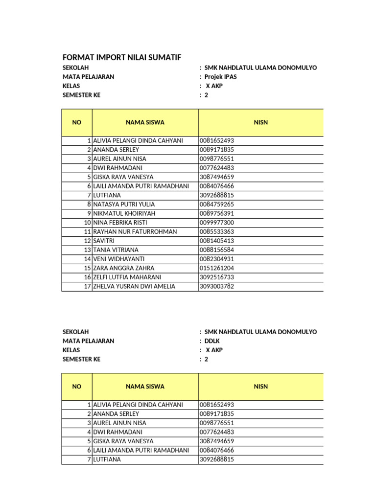 Format Nilai Sumatif SMK Donomulyo | PDF