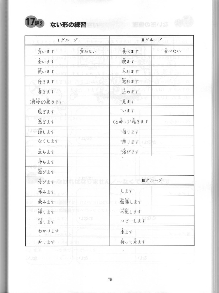 Ch17 - (Write The Nai-Forms) | PDF