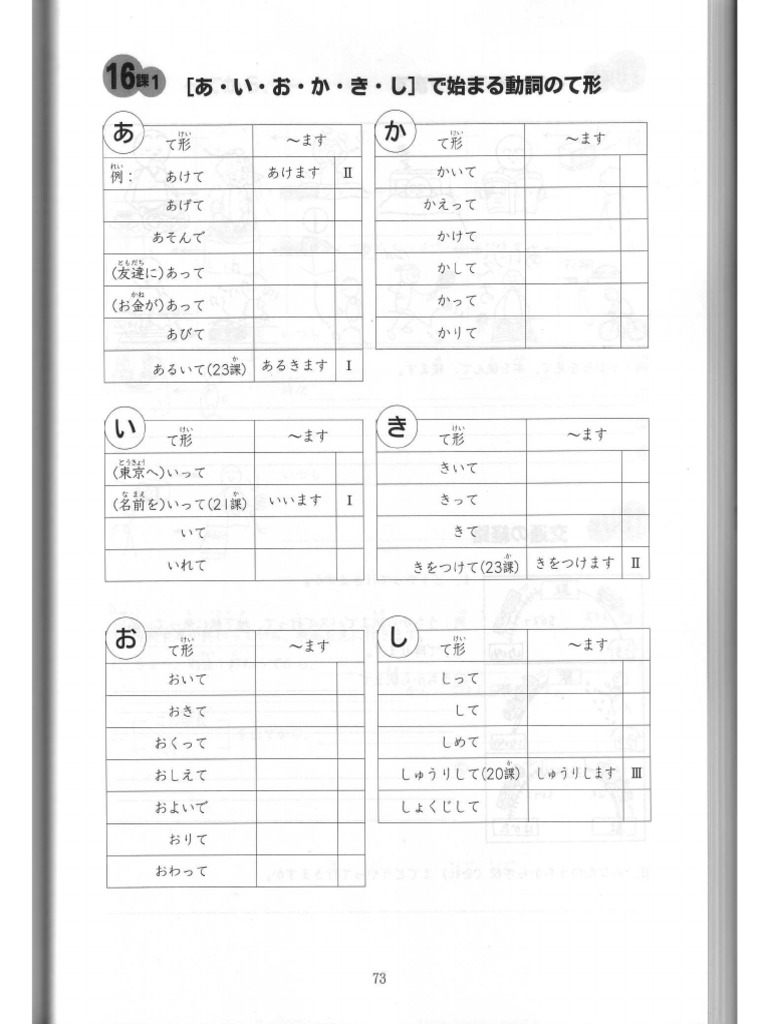 Ch16 - (Write Masu Forms) | PDF