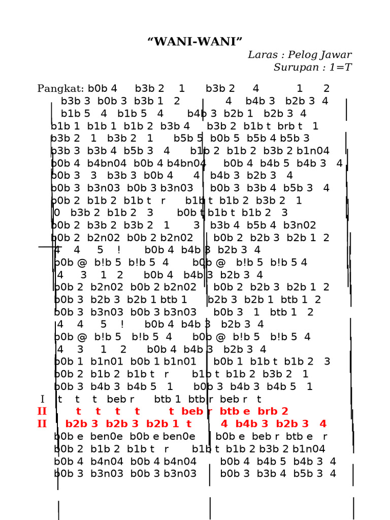 Wani Wani Gamelan Sari Oneng | PDF