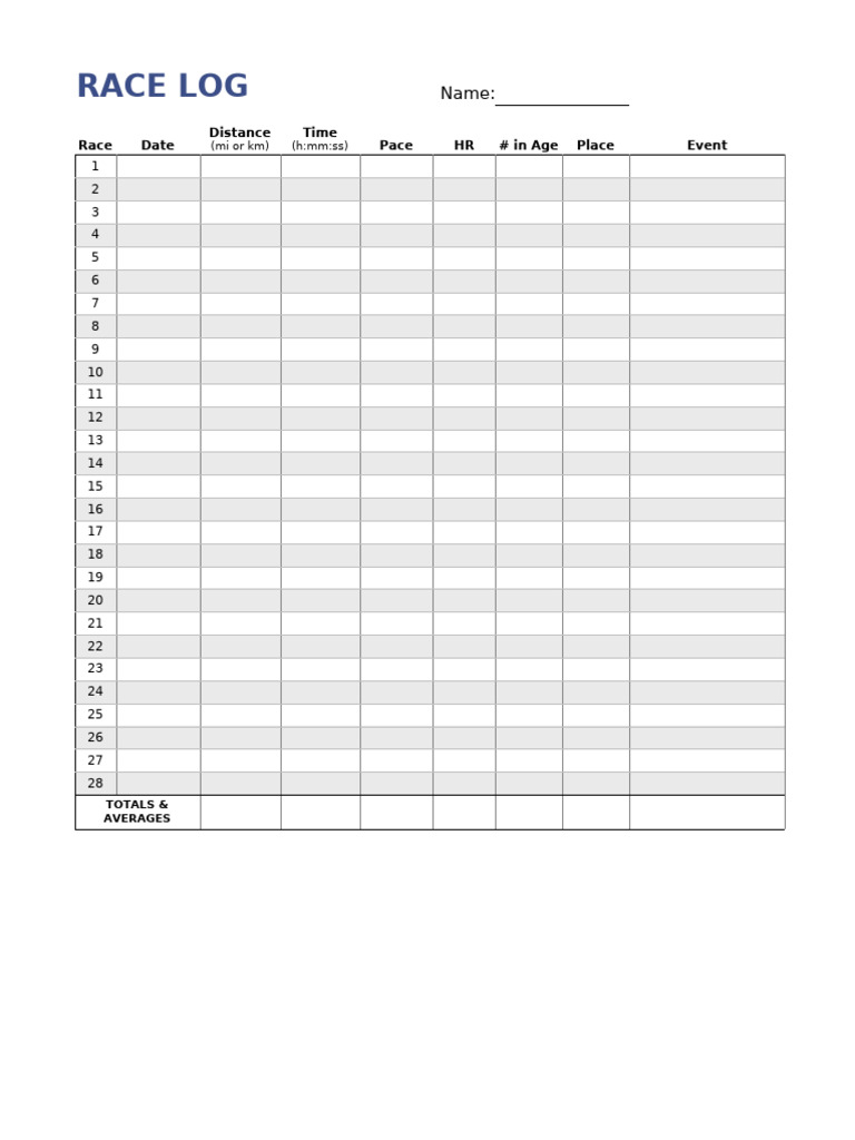 Race Log | PDF