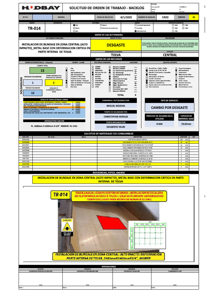 1423 - CMF - INSTALACION DE BLINDAJE EN ZONA CENTRAL (ALTO IMPACTO ...