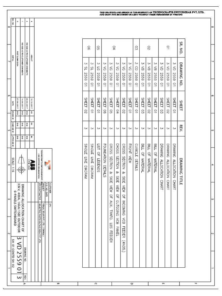 GTP - Transfer Station - HT - 6 - Panels (15 MW) | PDF | Mains ...