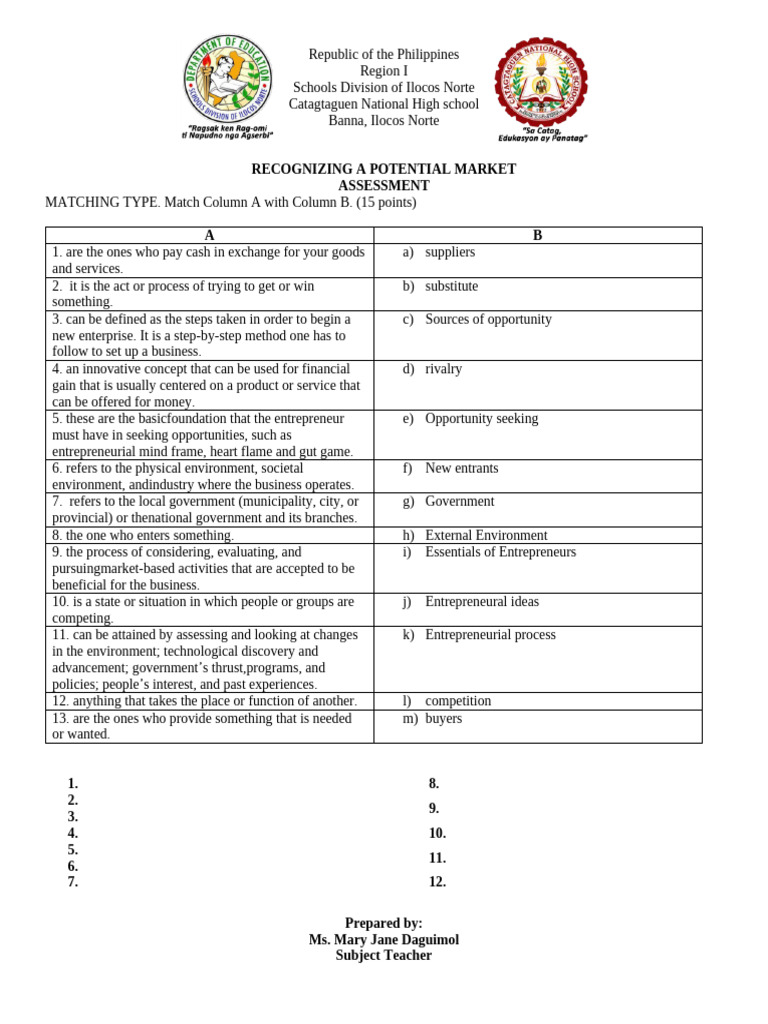 Assessment Recognize Market Potential | PDF | Entrepreneurship | Business