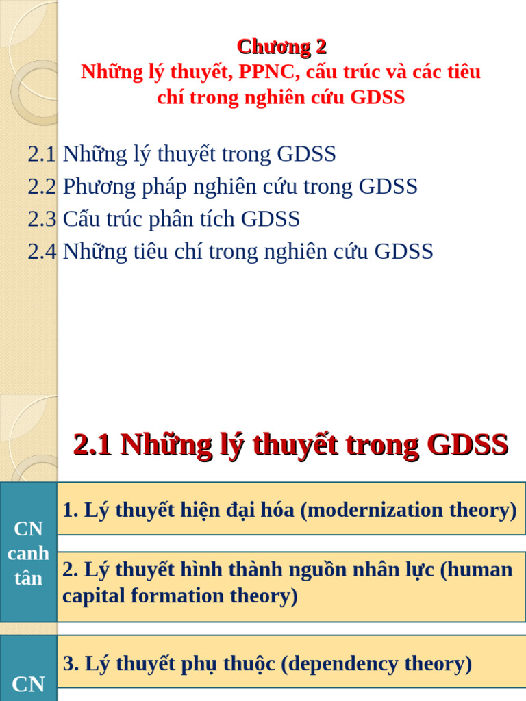 (Buoi 2) GDSS Ly Thuyet | PDF