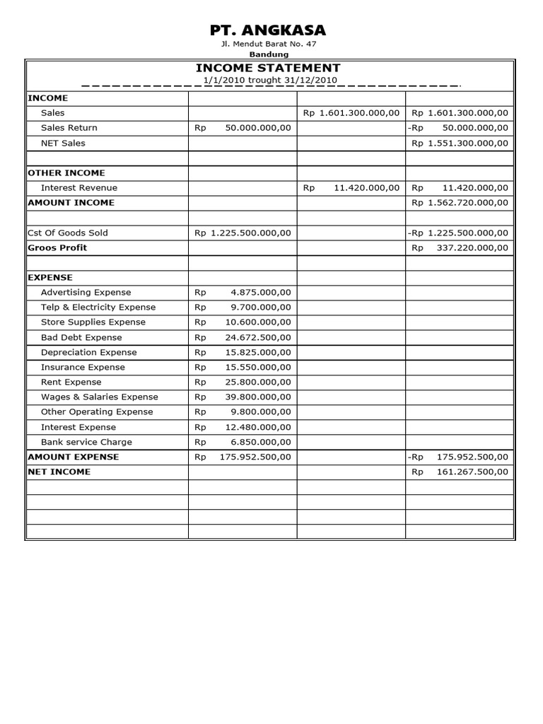Siklus PT Angkasa - Income Statement | PDF | Expense | Equity (Finance)