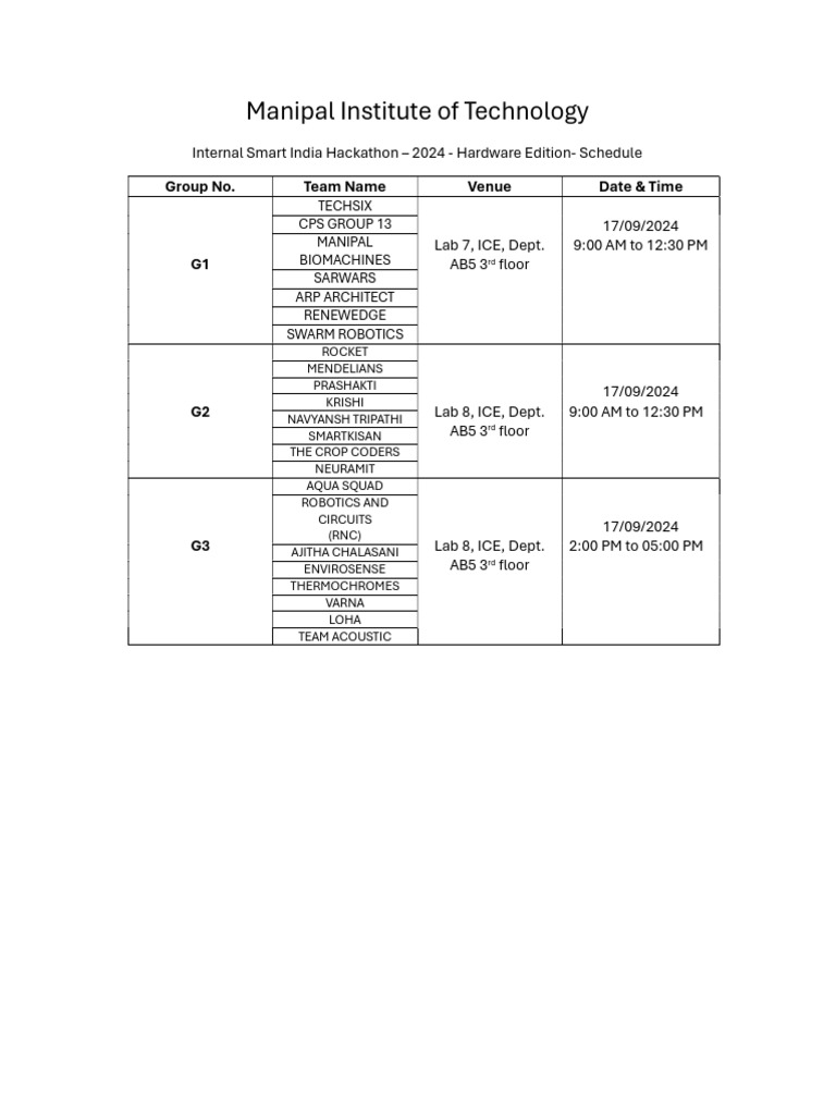 SIH 2024 SCHEDULE | PDF