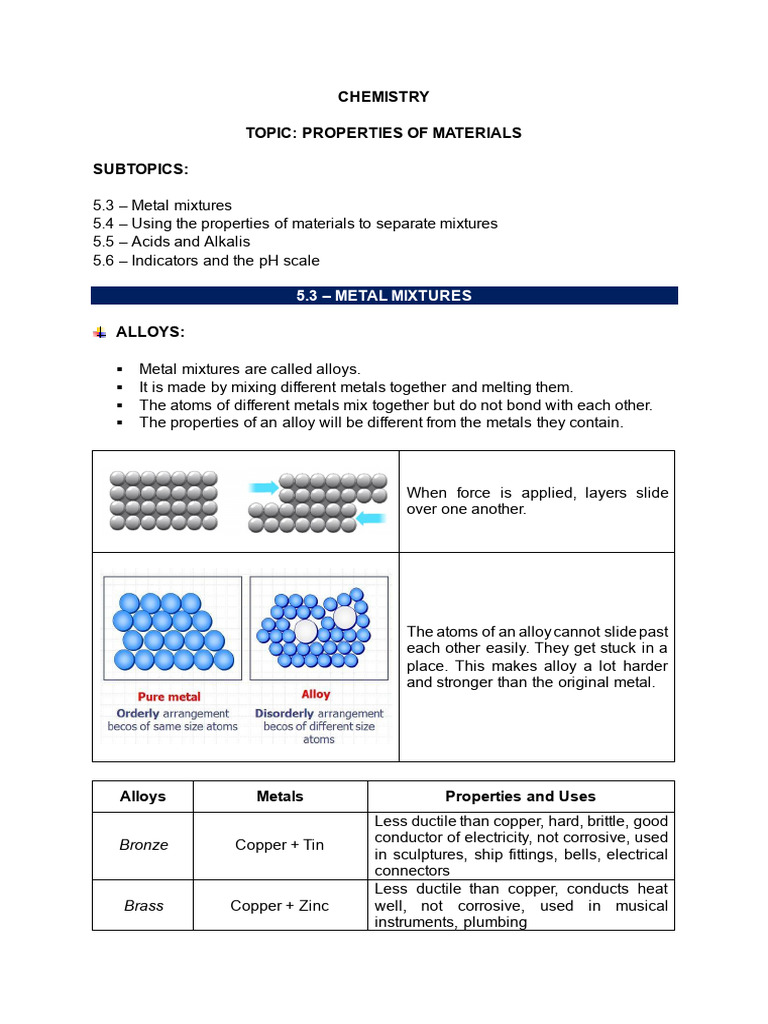 Properties of Materials | PDF | Alloy | Metals