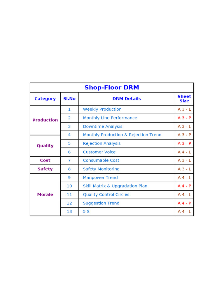 VR DRM Formats New | PDF